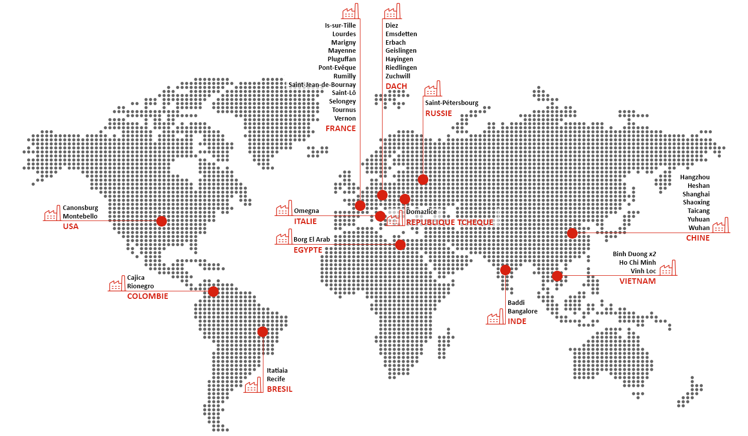 Groupe SEB en bref : profil et chiffres clés